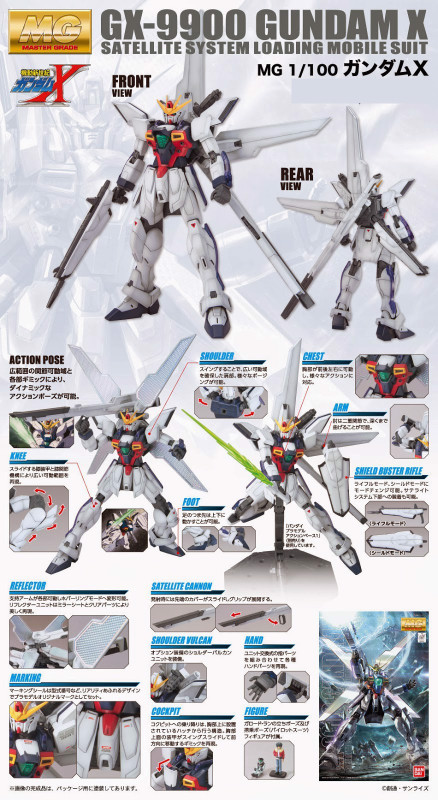 GX-9900 GUNDAM X (MG – 1/100) – GundamStation